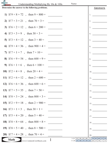 Multiplication Worksheets | Free - Distance Learning, worksheets and ...