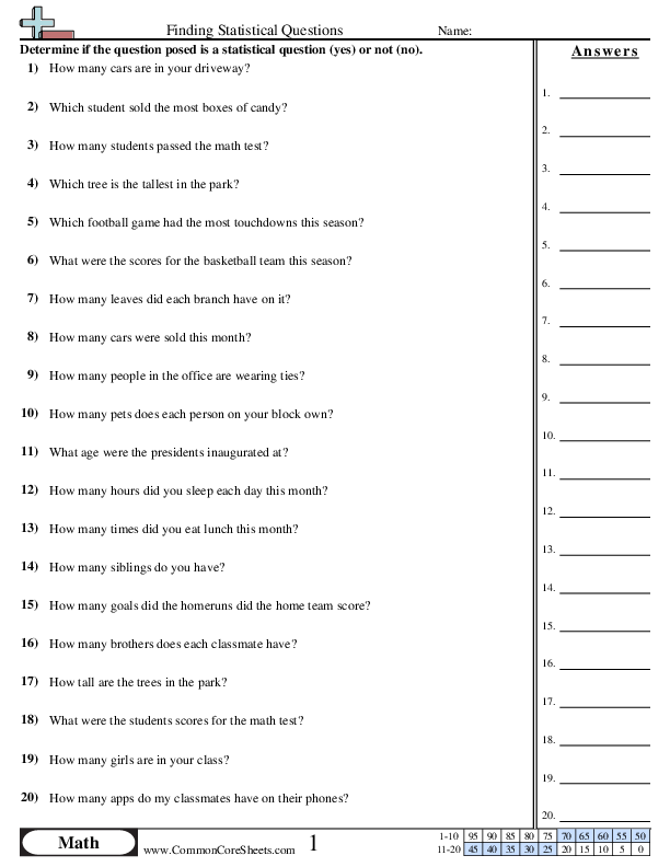 Statistics Worksheets | Free - Distance Learning, worksheets and more ...
